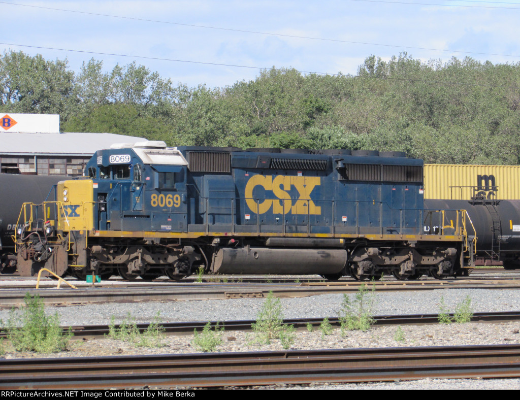 CSX